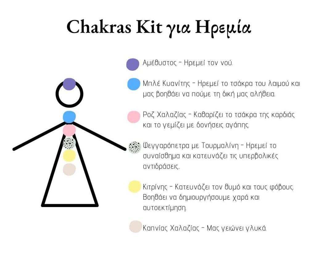 Chakras Kit Αυτοθεραπείας για Ηρεμία - CRYSTAL YOGI